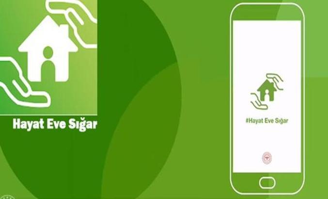 Hayat Eve Sığar Uygulaması Renkleri Ve Anlamları Hayat Eve Sığar