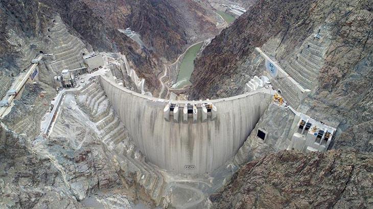 Hidroelektrik nedir, ne demek? HES nedir, ne demek? Hidroelektrik ...