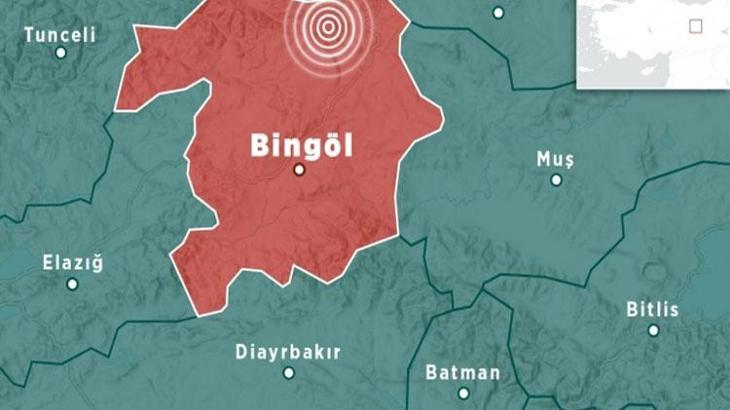 Bingöl Karlıova depremi ne zaman olacak, Bingöl Karlıova fayı hangi ...