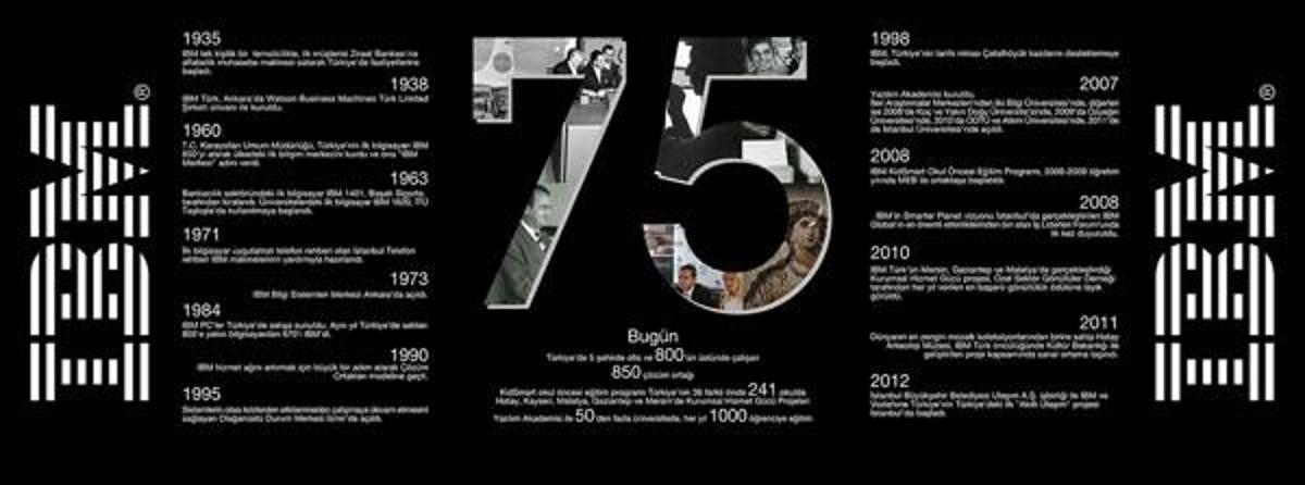 IBM 75 yıldır Türkiye''de