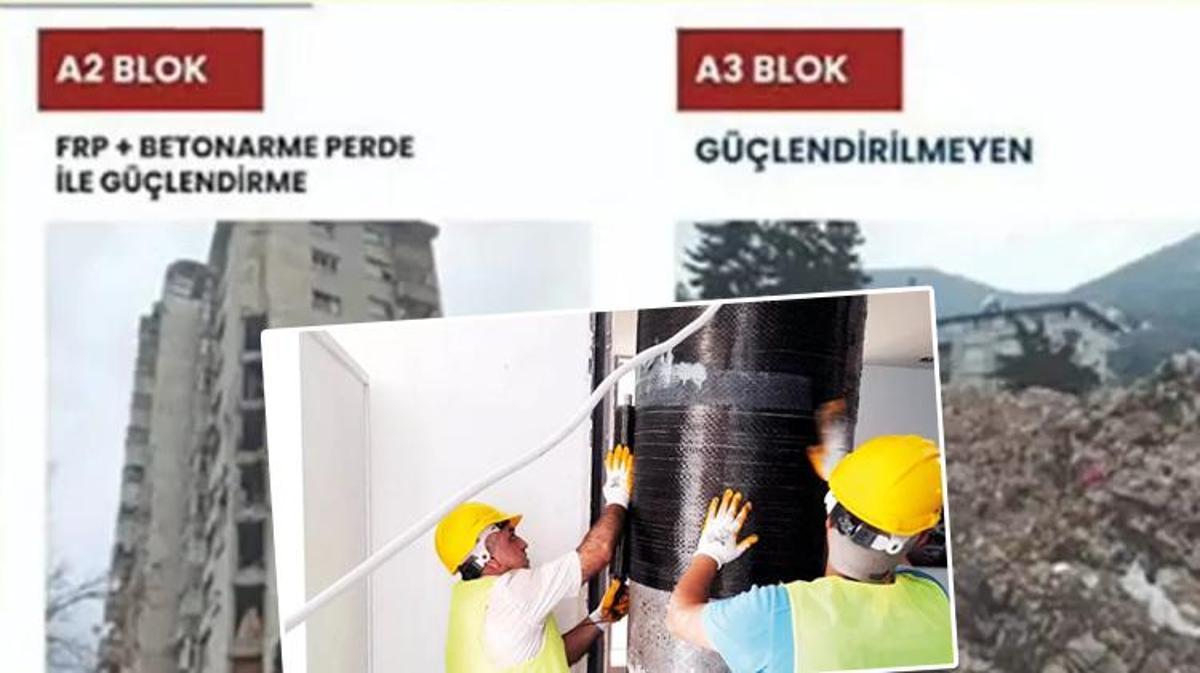 45 yıllık binayı karbon fiberle güçlendirme kurtardı! Uzmanlar ...