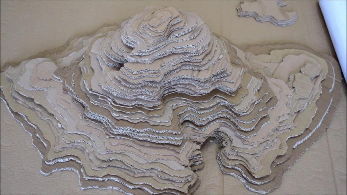 İzohips Nedir, Özellikleri Nelerdir? İzohips Haritası Nasıl Hazırlanır?