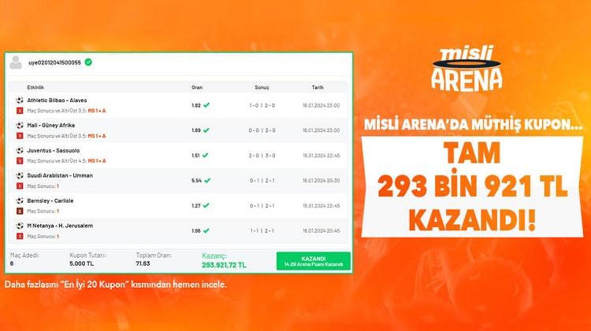 Kuponun kaderini belirleyen gol 90+6’da geldi, 5 bin TL’ye 293 bin 921 TL kazandı! - İddaa Haberleri