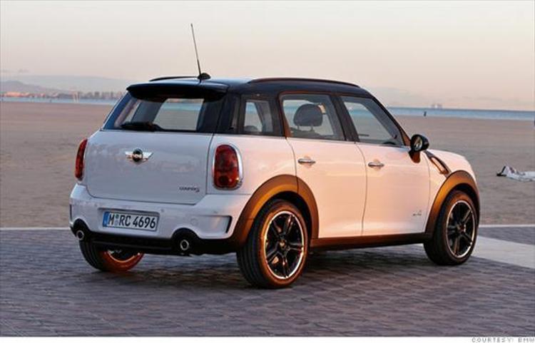 MINI Cooper SUV